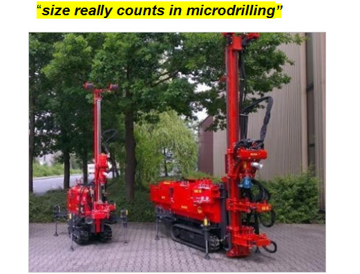 Geoinvestigate Launches Microdrilling! - Geoinvestigate